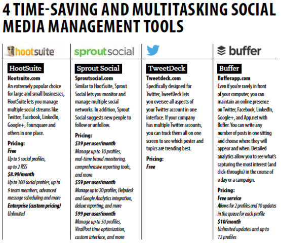 Making the Content Connection | inPAINT